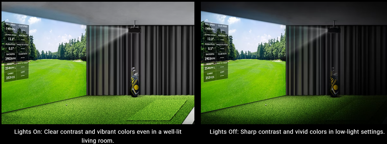 BenQ AK700ST - 4K UHD Short-Throw Golf Simulator Projector | 4,000 Lum